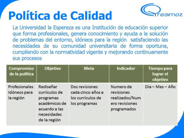 Objetivos de calidad ejemplos