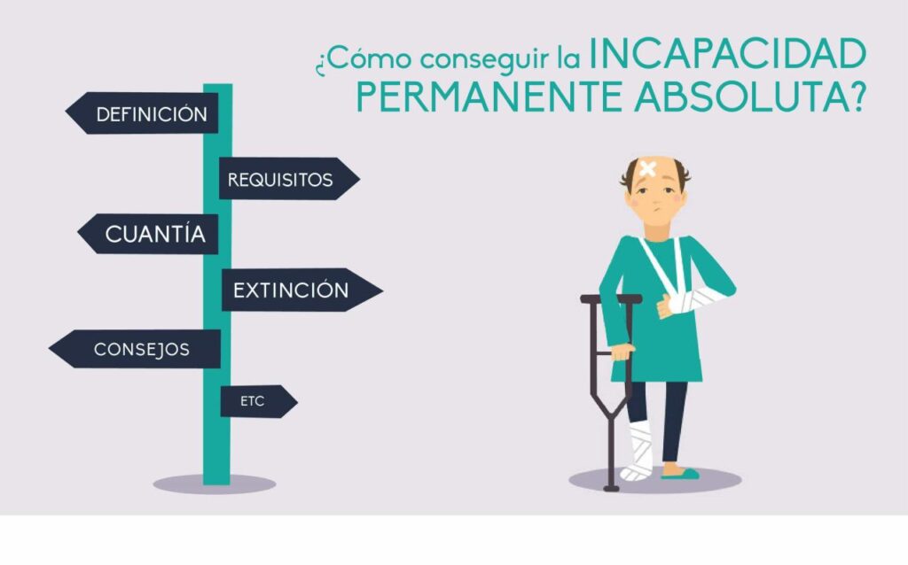 Ejemplos incapacidad permanente absoluta