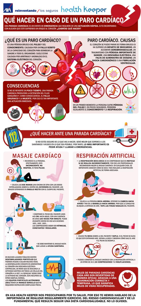 Qué hacer cuando estás en paro