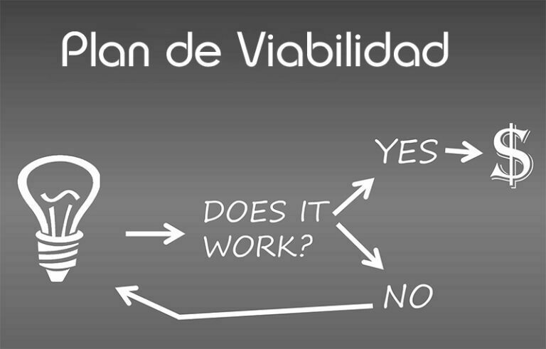 Como hacer un plan de viabilidad sencillo