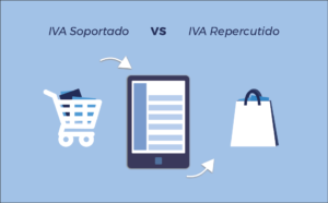 Que es el iva soportado