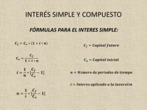 Interés simple y compuesto 4 eso